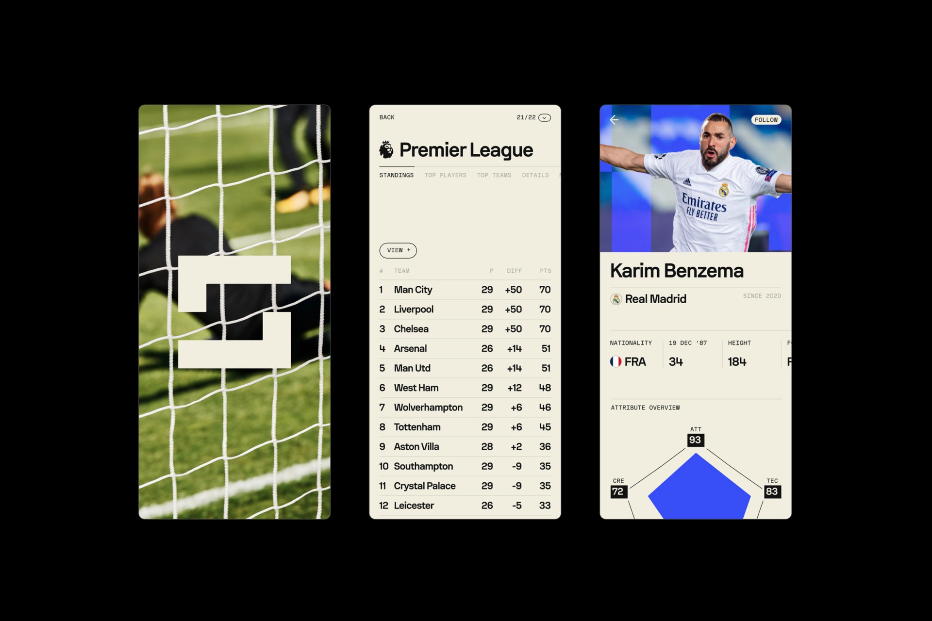 Sofascore | Hot Type — Home of Contemporary Typefaces